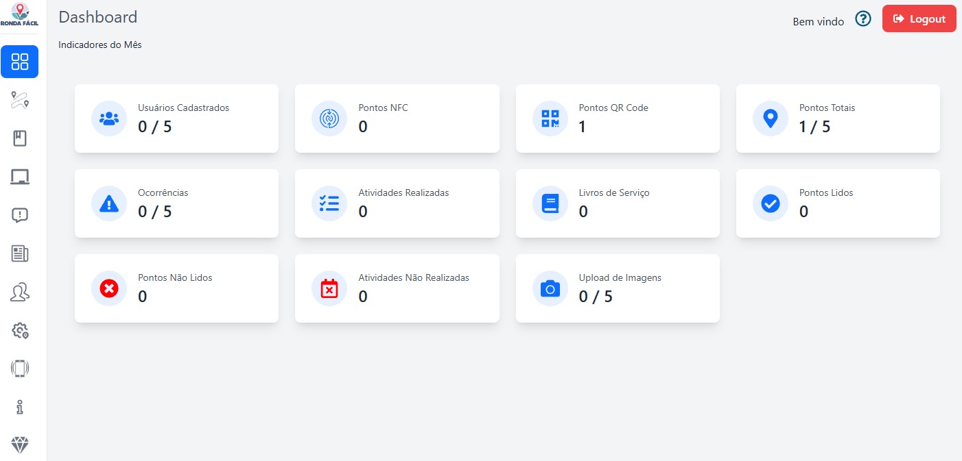 Ronda Fácil | Sistema de monitoramento de rondas e serviços